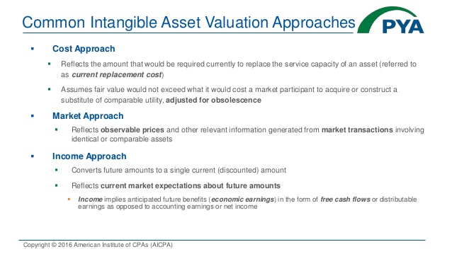 Valuation Methods - India Dictionary